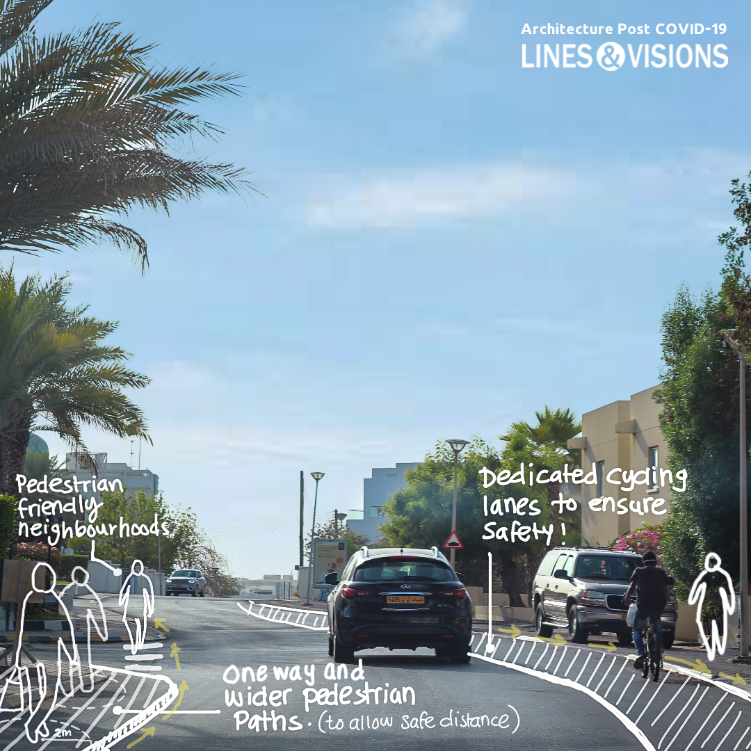 Adaptable Cities: Urban Mobility – Lines and Visions