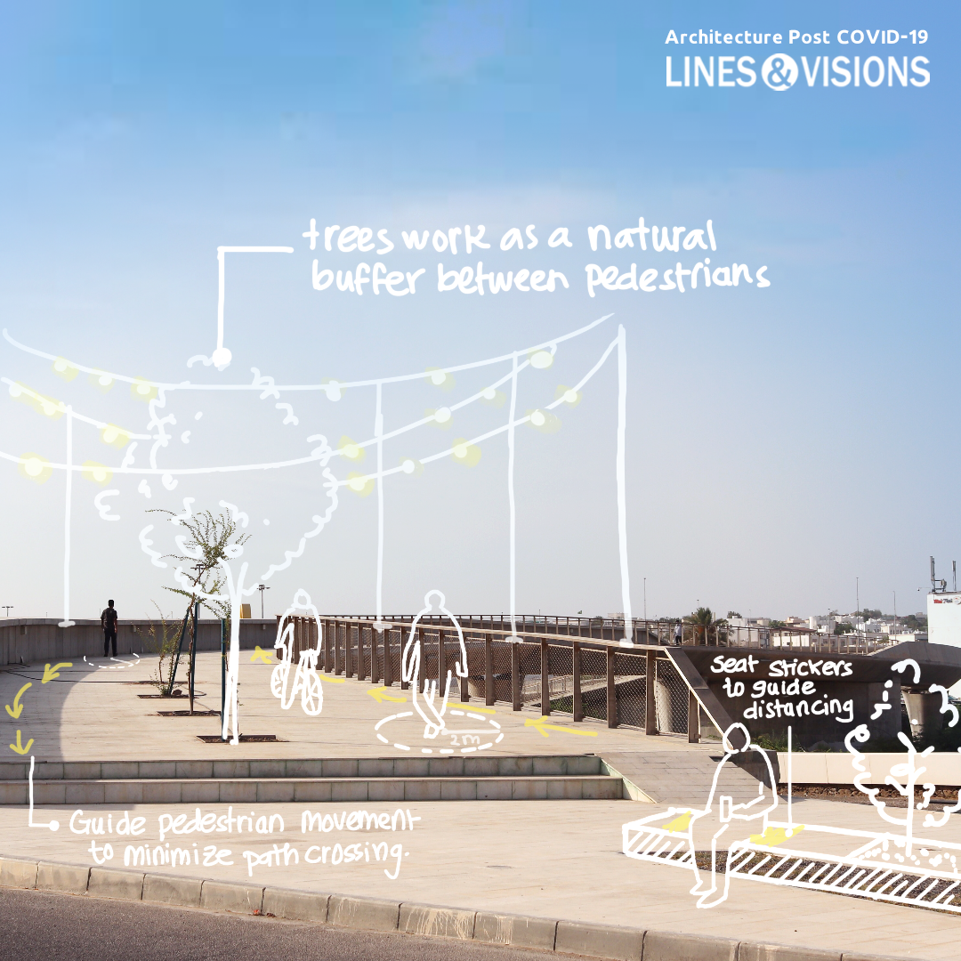 Adaptable Cities: Urban Mobility – Lines and Visions